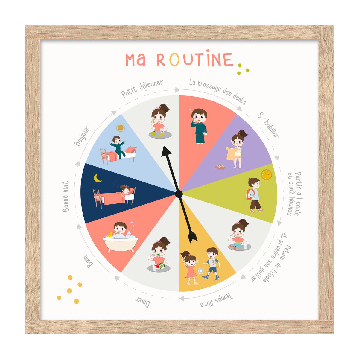 4MURS Tableau embelli MA ROUTINE coloris multicolore - 4MURS